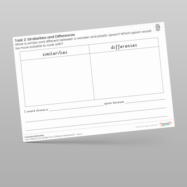 Year 1 Lesson 3 Similarities And Differences Worksheet Resource ...
