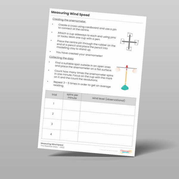 UKS2 Measuring Wind Speed Geography Fieldwork Worksheet Resource ...