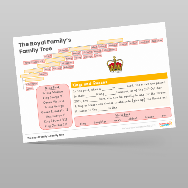 KS1 The Royal Family S Family Tree Resource | Classroom Secrets