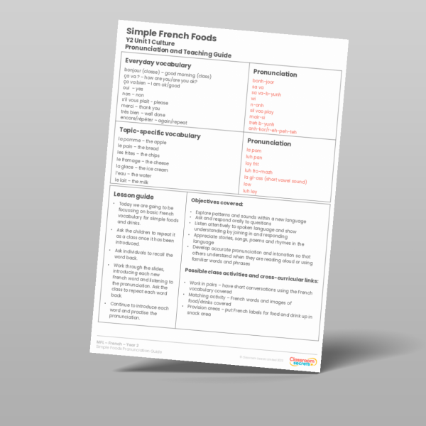 Year 2 Simple French Foods Pronunciation Guide Resource | Classroom Secrets
