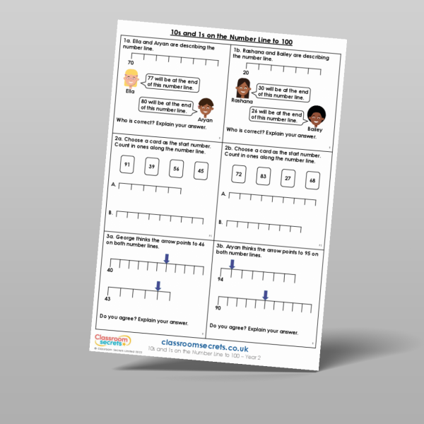 Year 2 10s And 1s On The Number Line To 100 Reasoning And Problem Solving Resource | Classroom ...