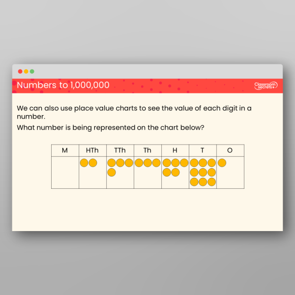 Year 6 Numbers To 1 000 000 Teaching Ppt Resource | Classroom Secrets