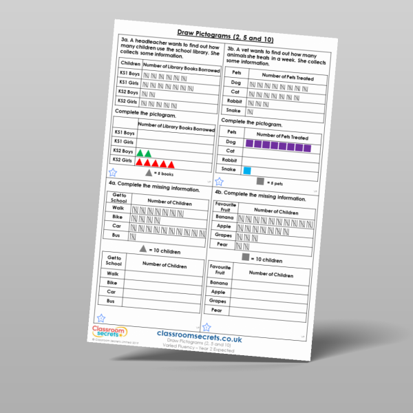 Year 2 Draw Pictograms 2 5 And 10 Varied Fluency Resource | Classroom ...