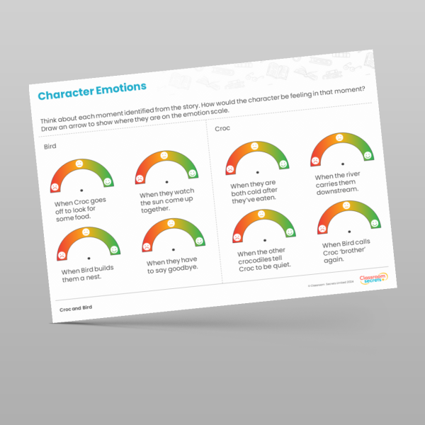Year 3 Croc And Bird Writing Unit Character Emotions Resource ...