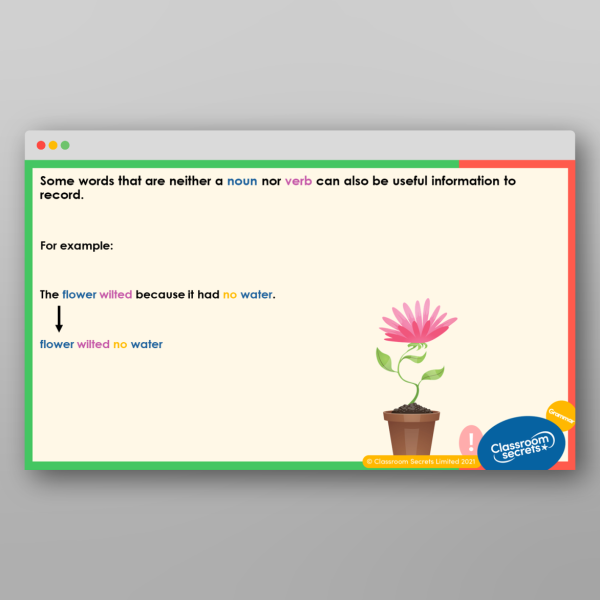 Year 6 Writing In Notes Teaching Ppt Resource | Classroom Secrets