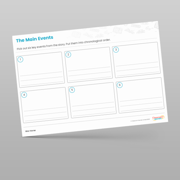 UKS2 War Horse Writing Unit The Main Events Resource | Classroom Secrets
