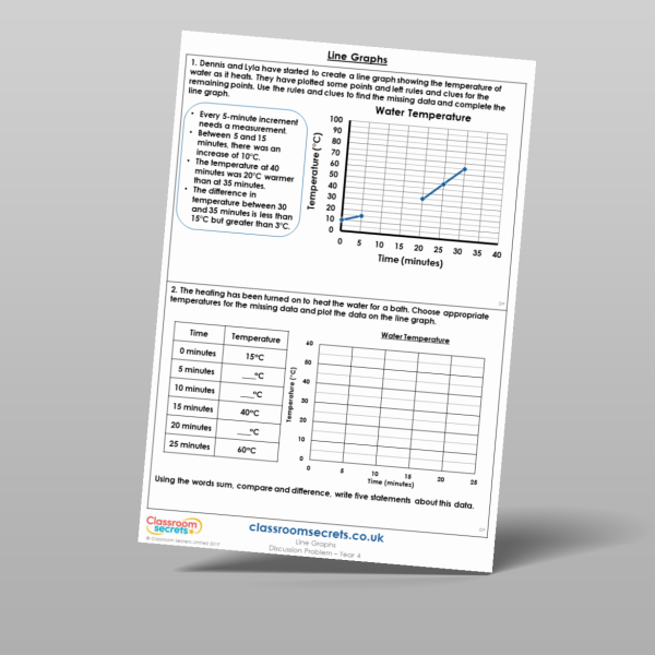 Year 4 Line Graphs Discussion Problem Resource | Classroom Secrets