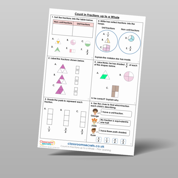 Year 2 Count In Fractions Up To A Whole Prior Learning Resource ...