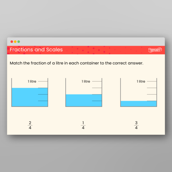 Year 3 Fractions And Scales Teaching Ppt Resource | Classroom Secrets