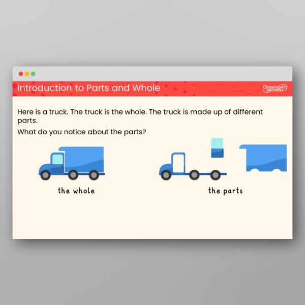 Year 2 Introduction To Parts And Whole Teaching Ppt Resource ...