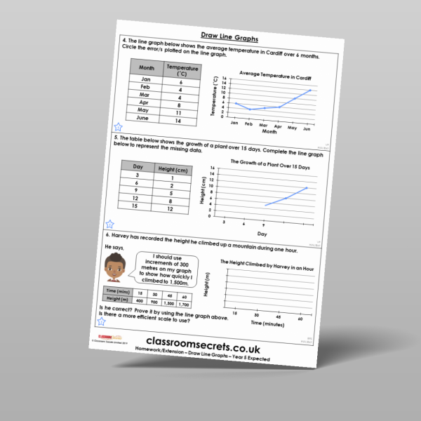 Year 5 Draw Line Graphs Homework Resource | Classroom Secrets