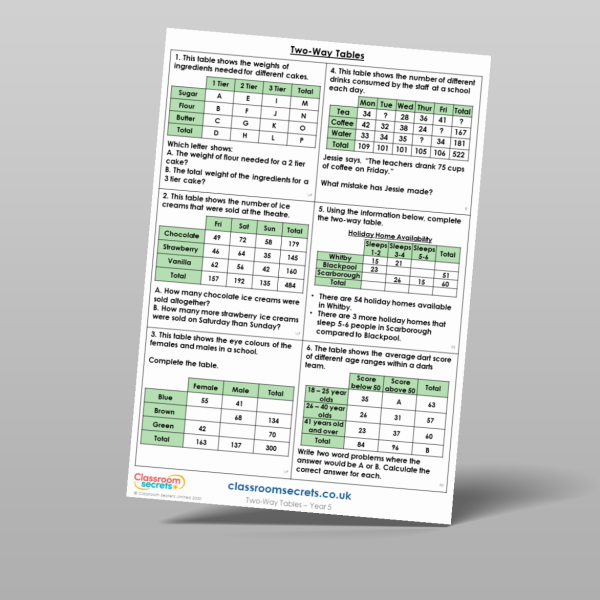Year 5 Two Way Tables Mixed Activity Resource | Classroom Secrets