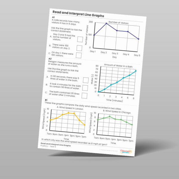 Year 6 Read And Interpret Line Graphs Fluency Matrix Resource ...