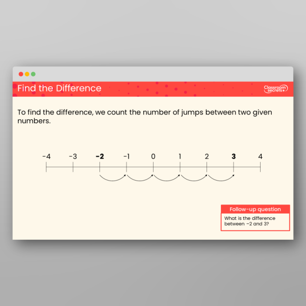 Year 5 Find The Difference Teaching Ppt Resource | Classroom Secrets
