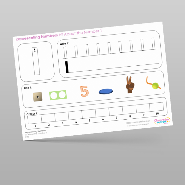 Eyfs All About The Number 1 Learning Activity Resource | Classroom Secrets