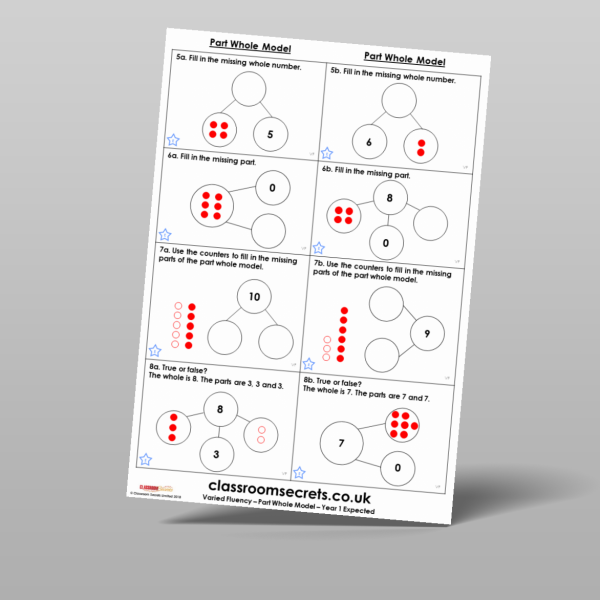 Year 1 Part Whole Model Varied Fluency 2 Resource | Classroom Secrets