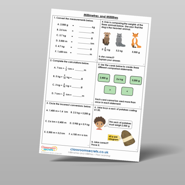 Year 5 Millimetres And Millilitres Prior Learning Resource | Classroom ...