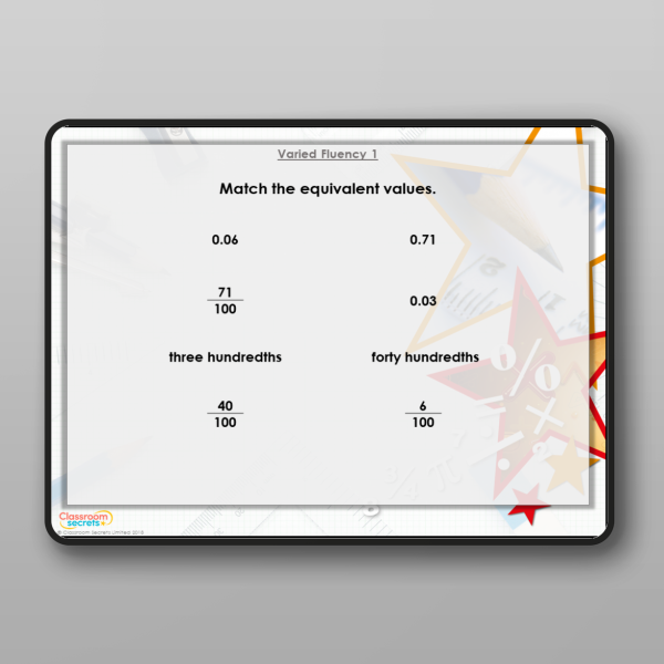 Year 4 Hundredths As Decimals Modelling Ppt Resource | Classroom Secrets