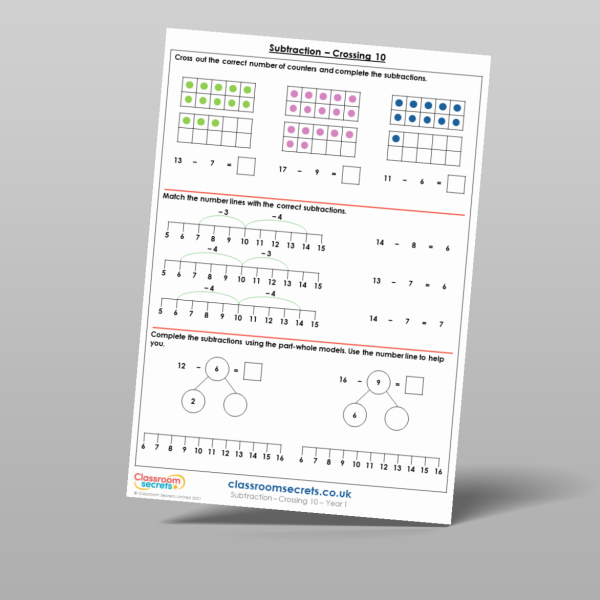 Year 1 Subtraction Crossing 10 Main Activity Resource | Classroom Secrets