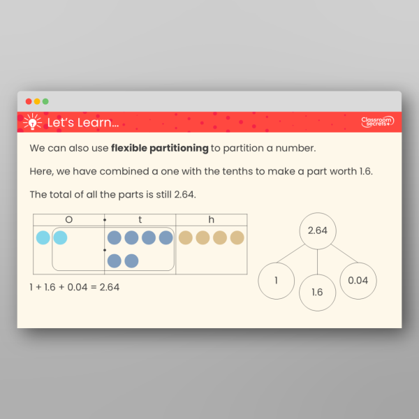 Year 4 Flexibly Partition Decimals Teaching Ppt Resource | Classroom ...