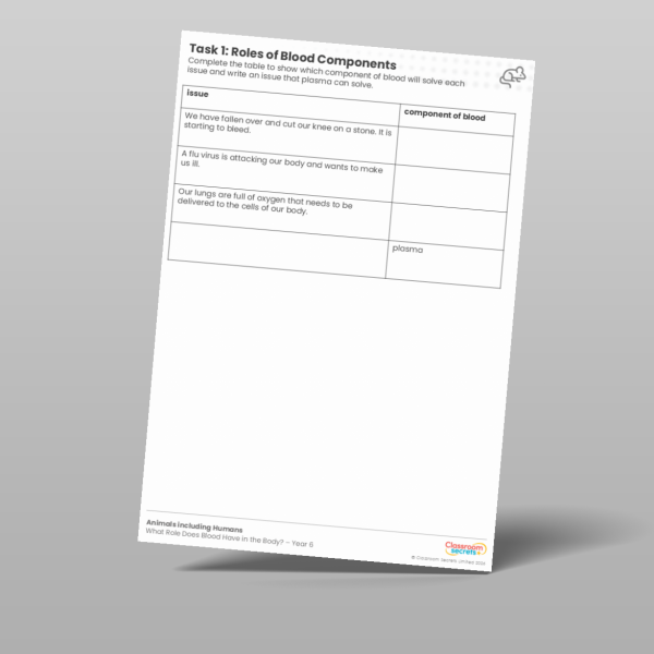 Year 6 Roles Of Blood Components Worksheet Resource | Classroom Secrets