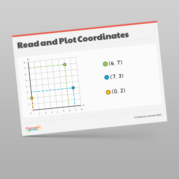 UKS2 Position And Direction Display Pack Resource | Classroom Secrets