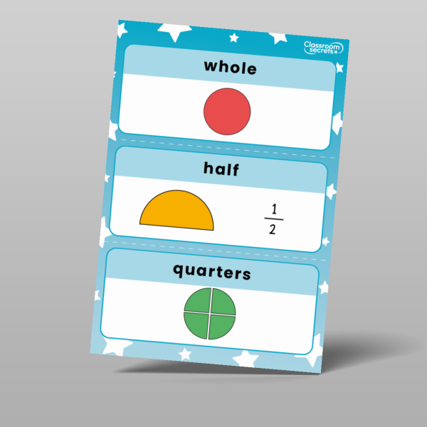Fractions Vocabulary Pack Resource | Classroom Secrets