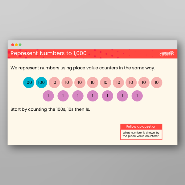 Year 4 Represent Numbers To 1 000 Teaching Ppt Resource | Classroom Secrets