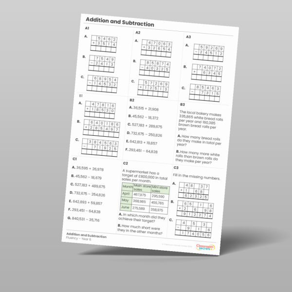Year 6 Addition And Subtraction Fluency Matrix Resource | Classroom Secrets