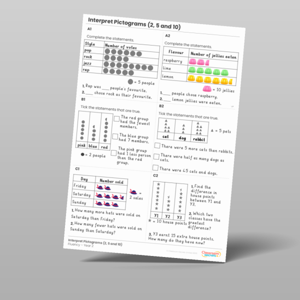 Year 2 Interpret Pictograms 2 5 And 10 Fluency Matrix Resource ...