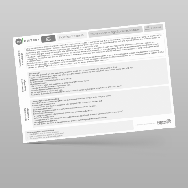 KS1 Significant Nurses Unit Plan Resource | Classroom Secrets