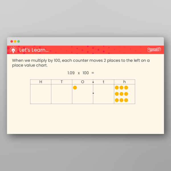 Year 5 Multiply By 10 100 And 1 000 Teaching Ppt Resource | Classroom ...