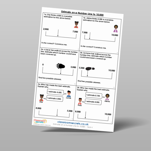 Year 4 Estimate On A Number Line To 10 000 Reasoning And Problem ...
