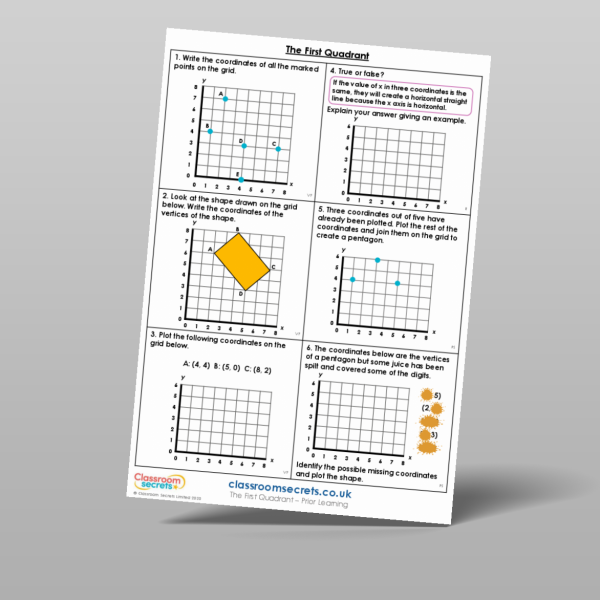 Year 6 The First Quadrant Prior Learning Resource | Classroom Secrets