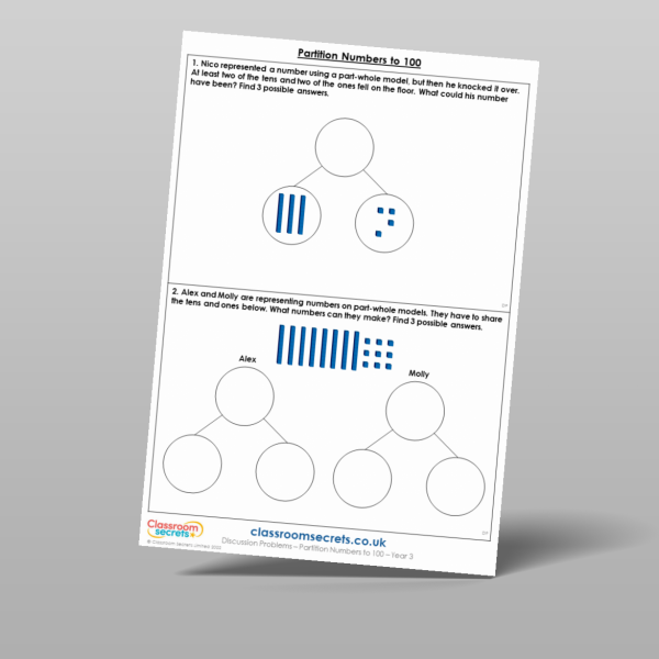 Year 3 Partition Numbers To 100 Discussion Problem Resource | Classroom ...