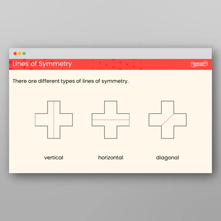 Classroom Secrets | Collection Page Year 5 Lines of Symmetry