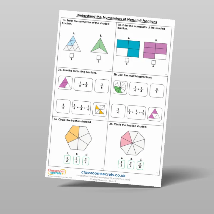 Classroom Secrets | Collection Page Year 3 Understand the Numerators of ...